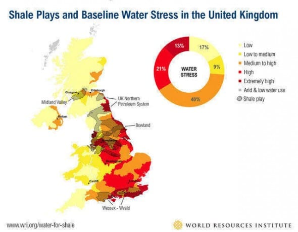 A tale of 3 countries: water risks to global shale development