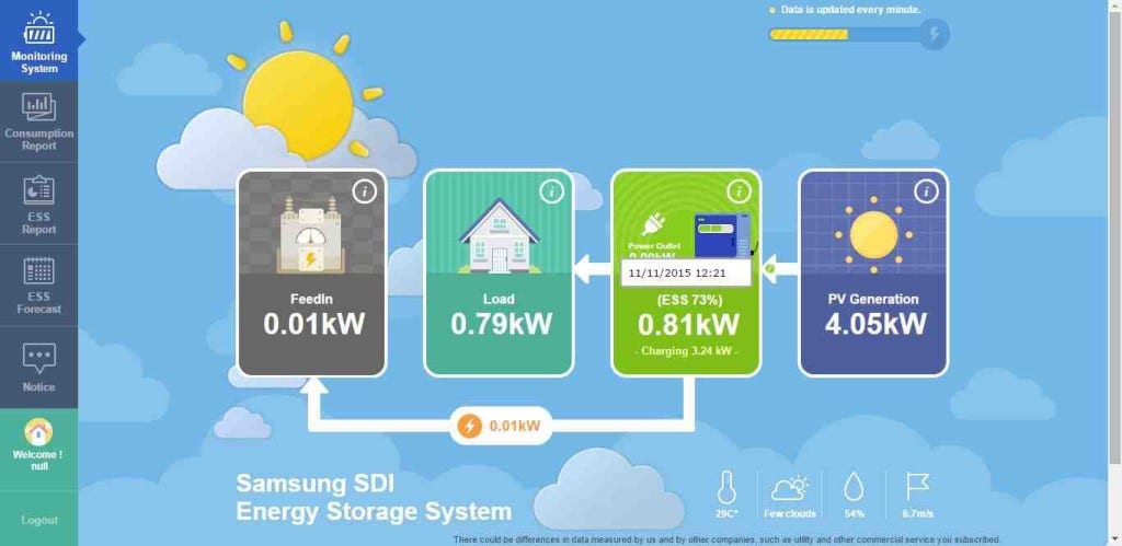 Solar boss takes Queensland home off-grid, with a 7.5 year payback
