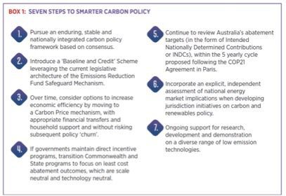 Seven steps to smarter carbon policy