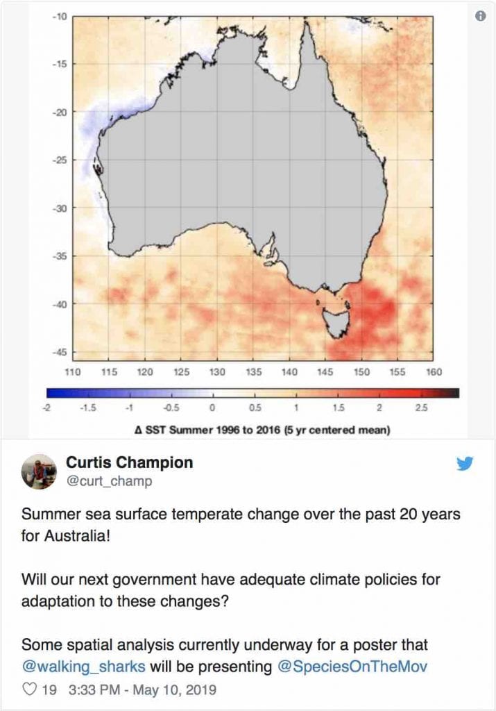 Australia’s major parties’ climate policies side-by-side