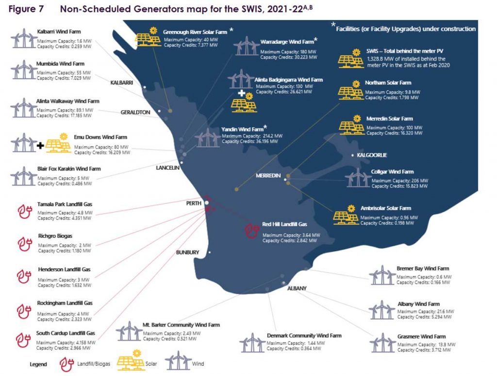 Graph of the Day: Map of W.A.'s renewable generation - wind, solar ...