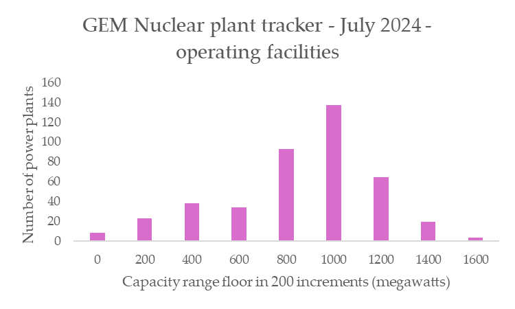 Taylor's nuclear spin is an intense form of greenwashing from a party ...