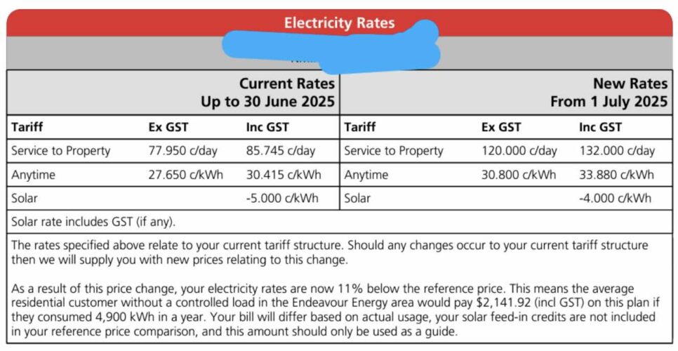 "On a hamster wheel:" More state owned energy retailers jack up prices ...